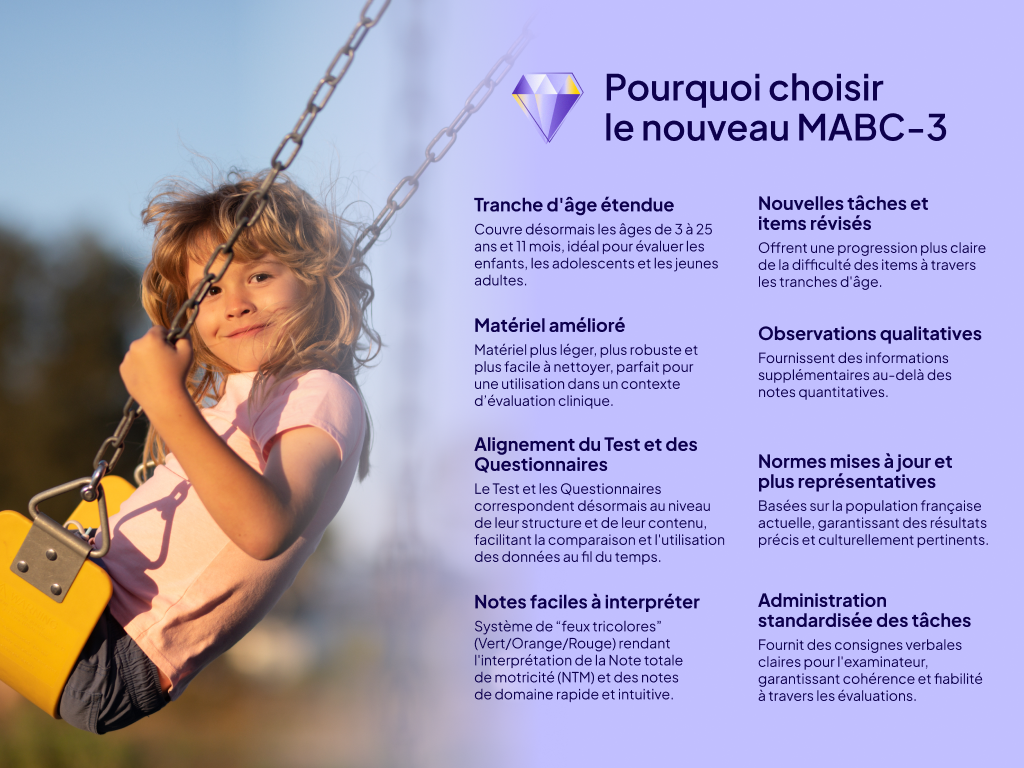 MABC-3 | Pearson Clinical