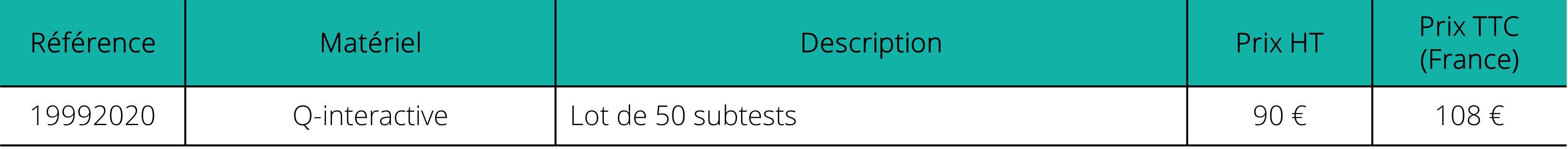 Q-INTERACTIVE - L'évaluation numérique sur iPad
